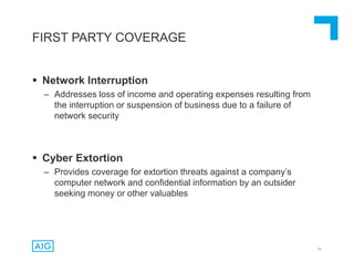 Emerging Trends in Information Privacy and Security | PPT