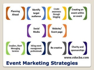 Emerging trends in marketing | PPTX