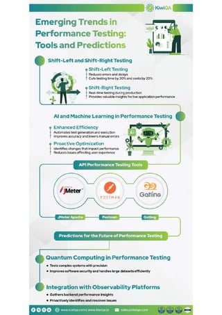 Emerging Trends in Performance Testing Tools and Predictions | PDF
