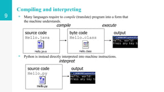 Emerging trends in software industry | PPT