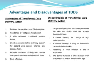 Emerging trends in transdermal drug delivery technology.pptx version 1 ...