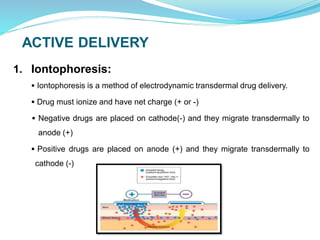 Emerging trends in transdermal drug delivery technology.pptx version 1 ...
