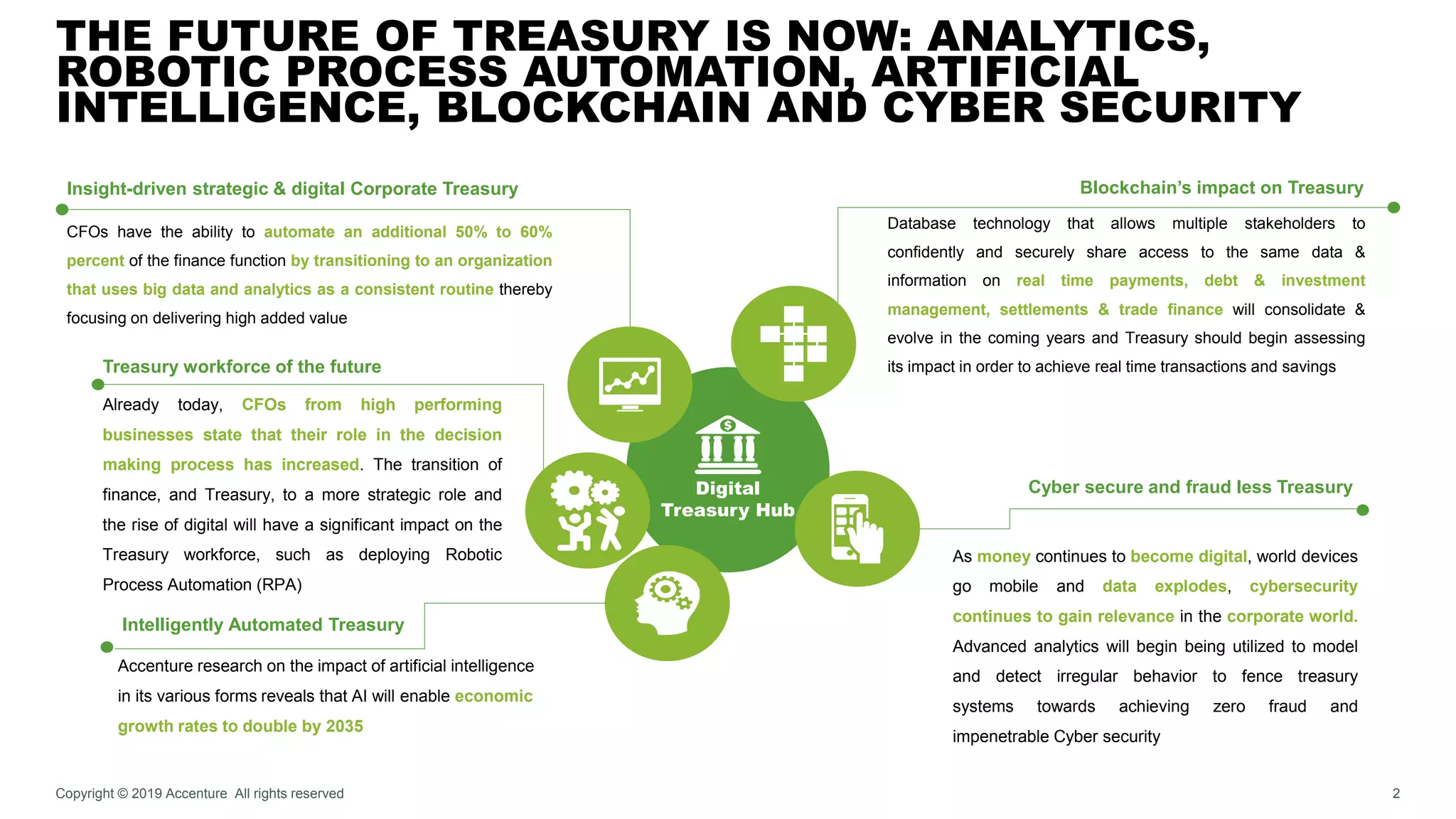 Emerging Trends in Treasury | PDF
