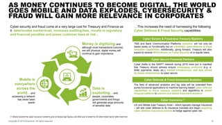 Emerging Trends in Treasury | PPT