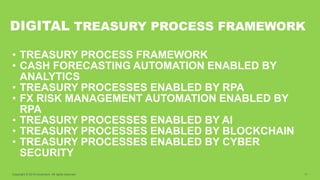 Emerging Trends in Treasury | PPT