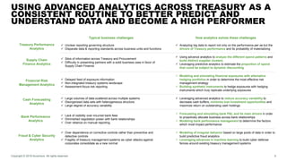 Emerging Trends in Treasury | PDF