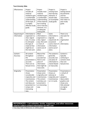 Emerging trends lesson plan | PDF