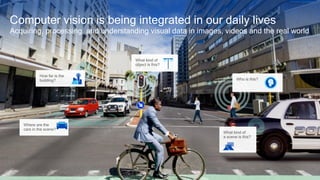 Emerging vision technologies | PDF