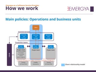 Emergya company information | PPT