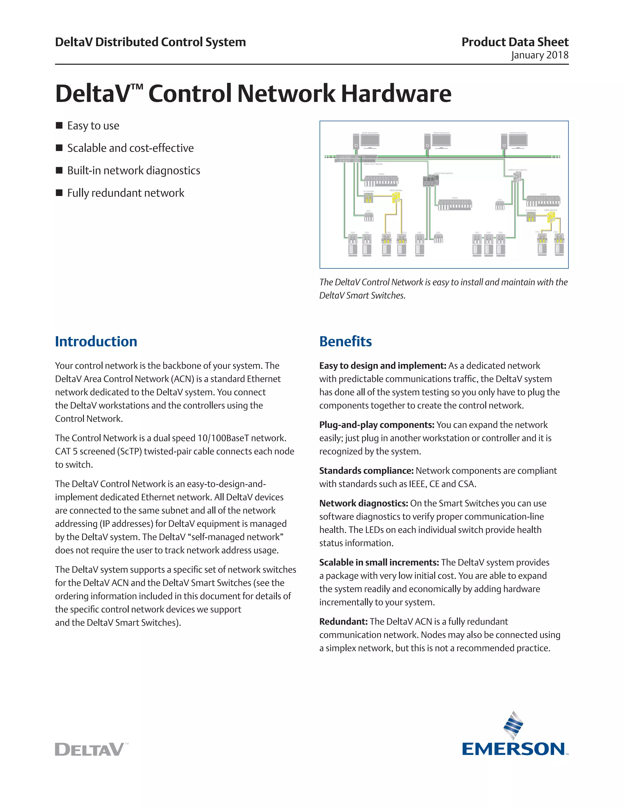 Emerson DeltaV Control Network | PDF