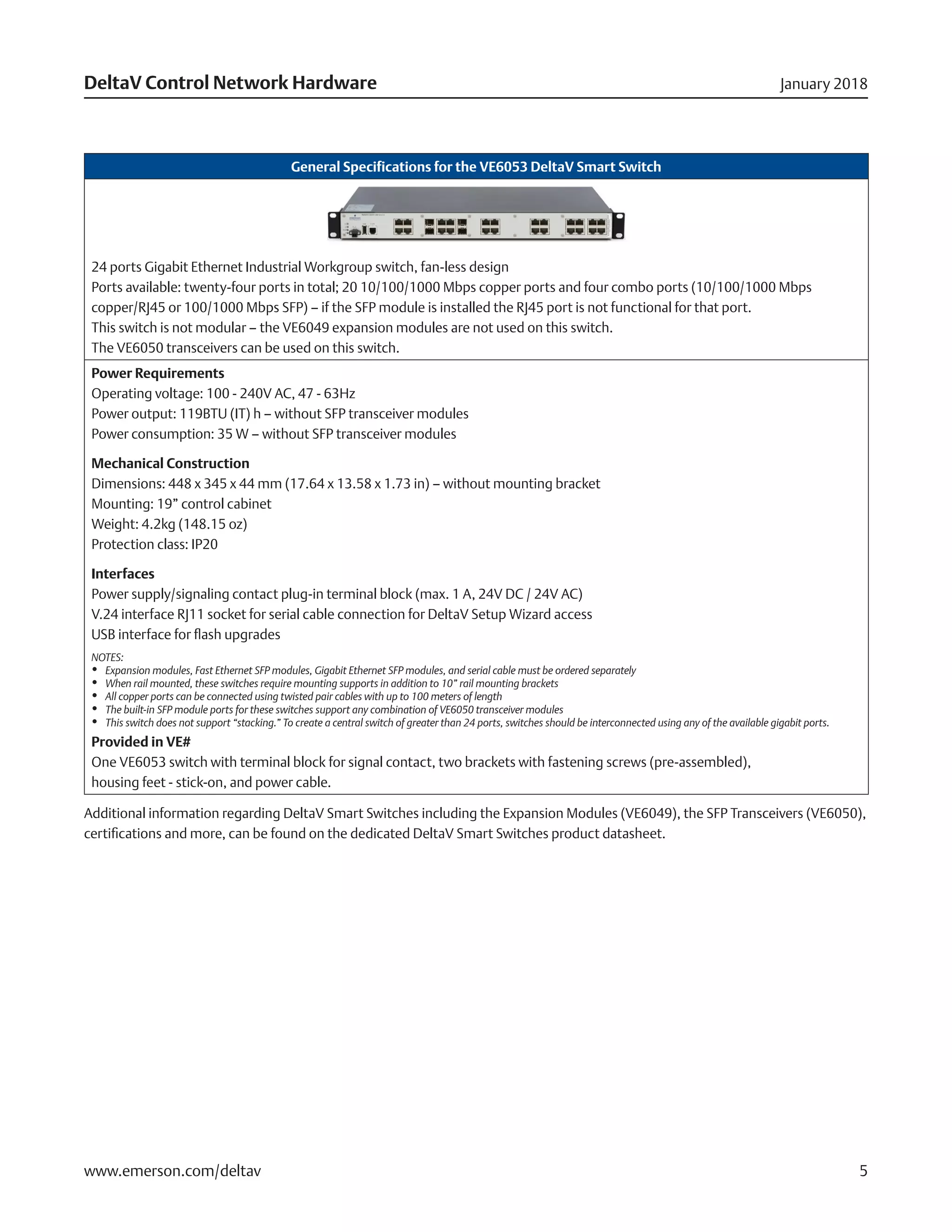 Emerson DeltaV Control Network | PDF