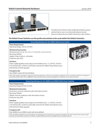 Emerson DeltaV Control Network | PDF