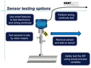 Part 6 of 6 - Operation Phase - Safety Lifecycle Seminar - Emerson ...