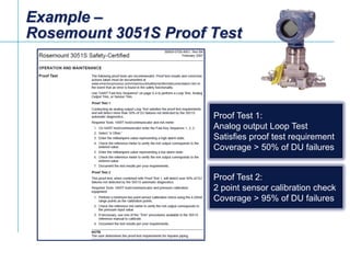 Part 6 of 6 - Operation Phase - Safety Lifecycle Seminar - Emerson ...