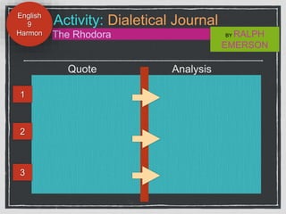 Intro to Emerson | PPT