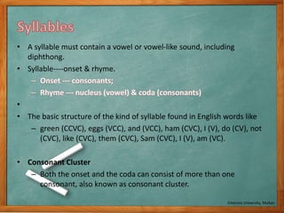 (Emerson) Phonetics & Phonology.pptx