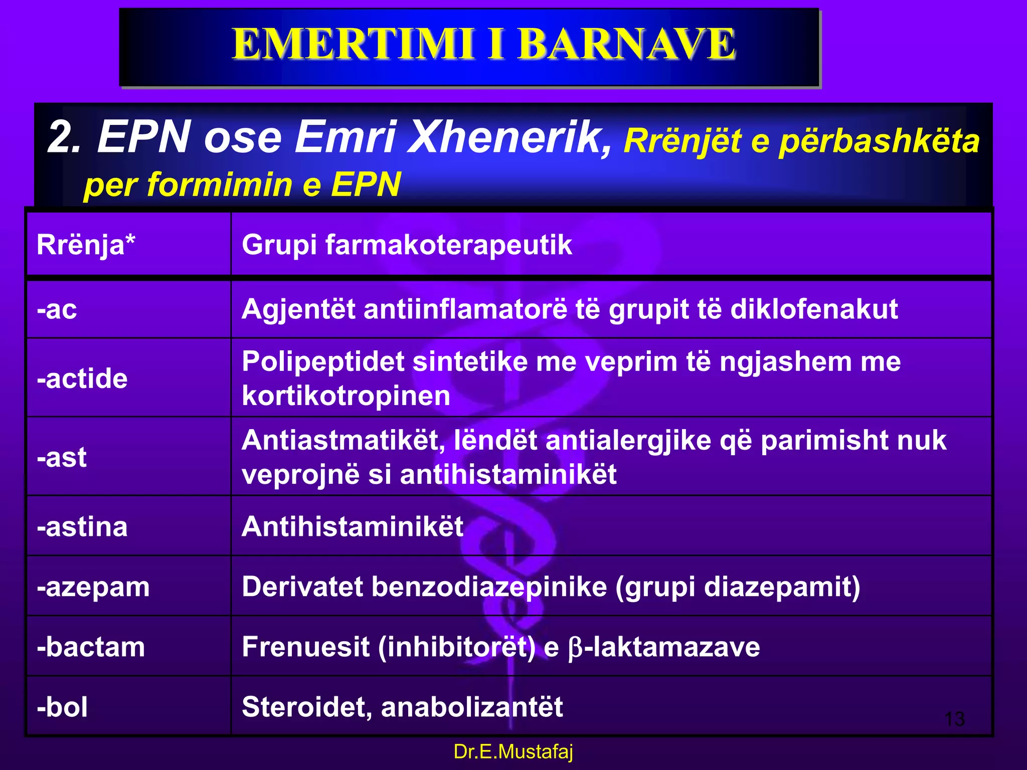 Emertimi dhe Klasifikimi i Barnave | PDF