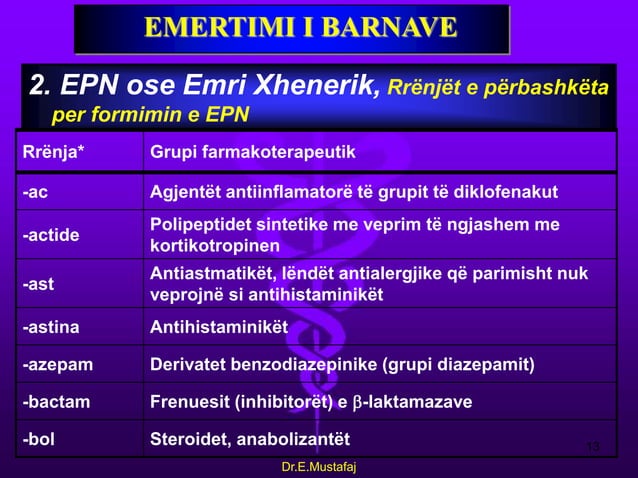 Emertimi dhe Klasifikimi i Barnave | PDF