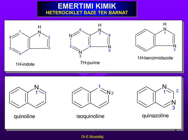 Emertimi dhe Klasifikimi i Barnave | PDF