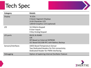 Internet of Things (IOT) - Demo - Part I | PPT
