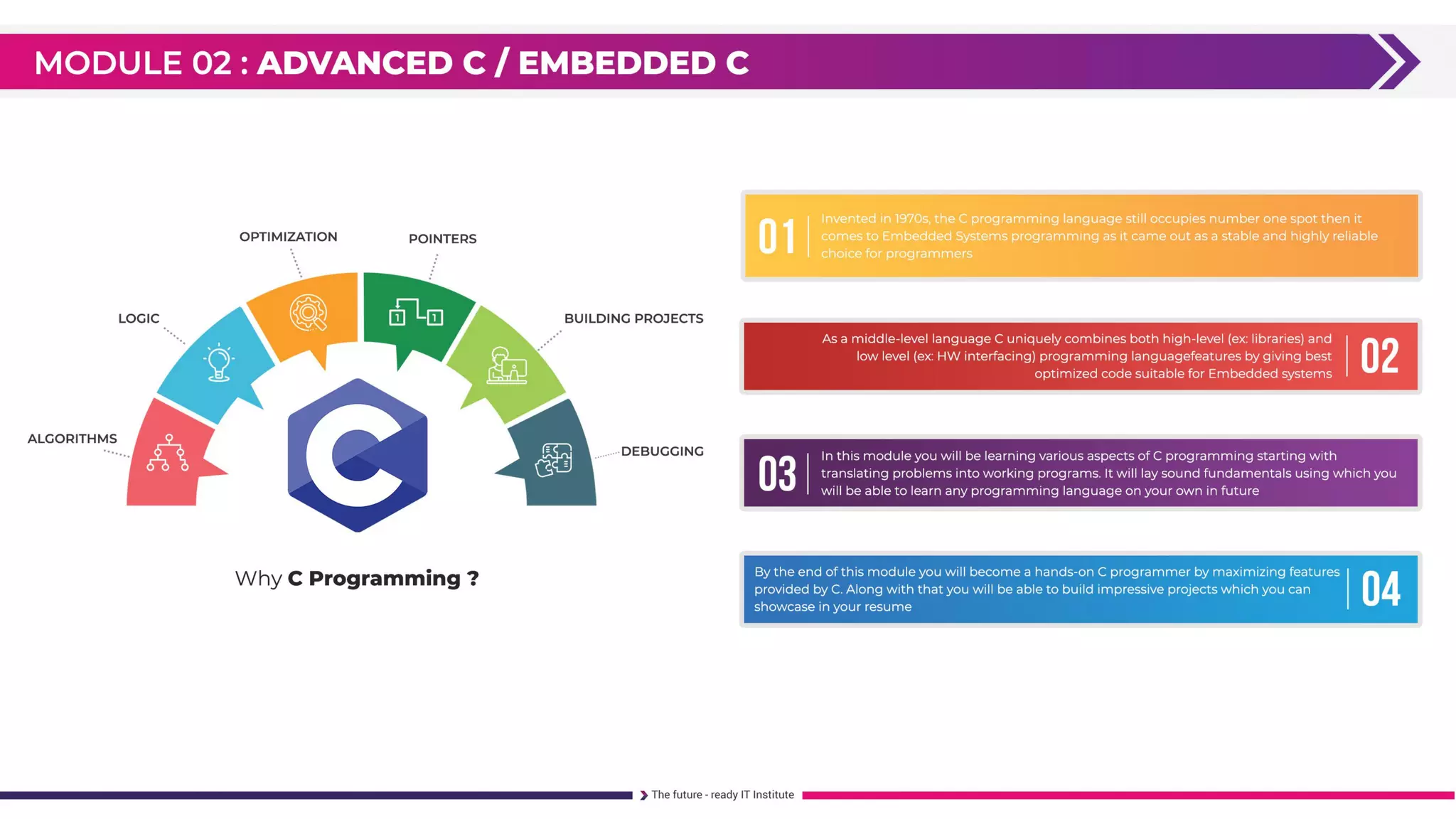 Embedded Systems : Career Guide For Fresh Engineers | Emertxe ...