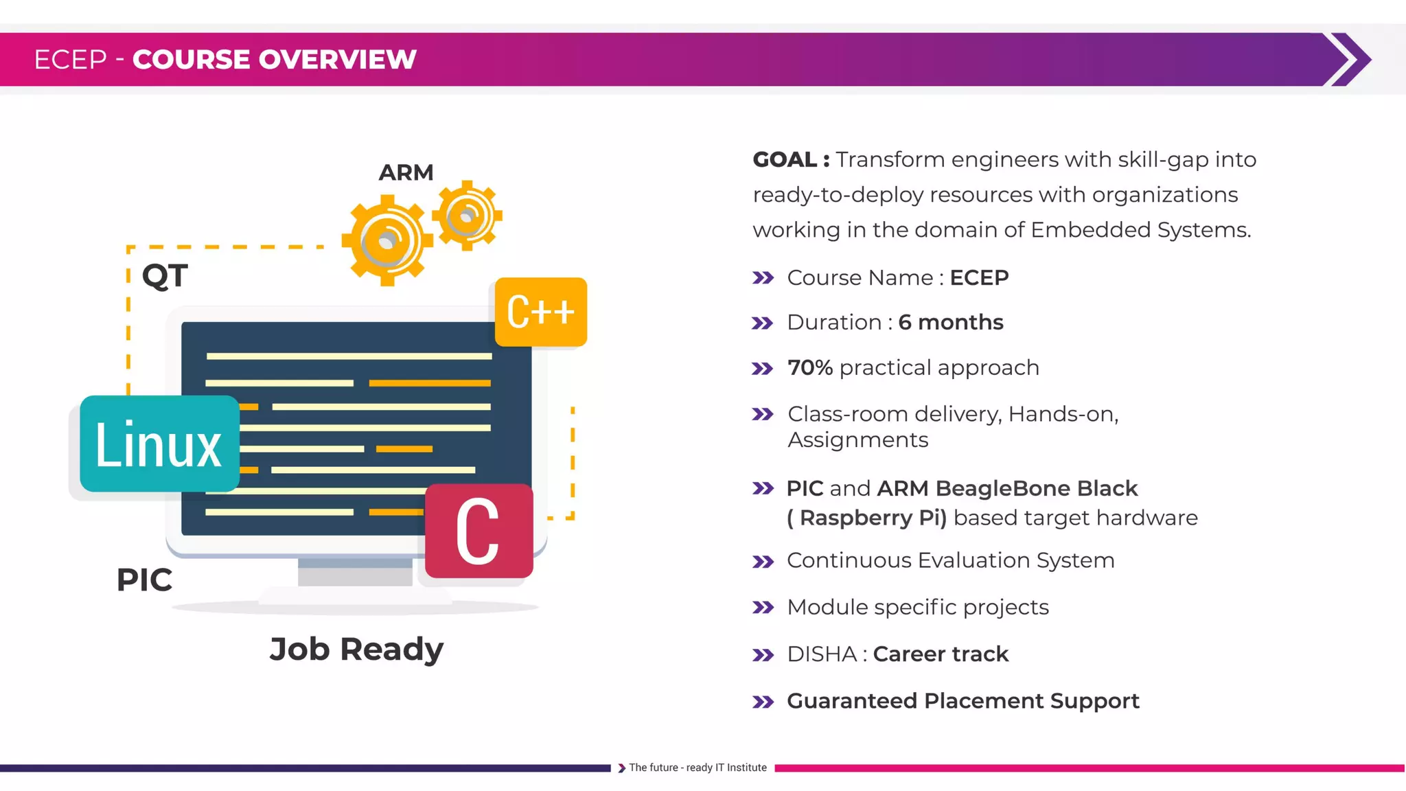 Embedded Systems : Career Guide For Fresh Engineers | Emertxe ...