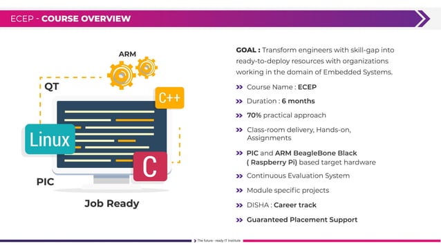 Embedded Systems : Career Guide For Fresh Engineers | Emertxe, Bangalore | PPT