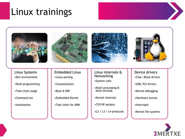 Emertxe : Linux training portfolio | PDF | Operating Systems | Computer Software and Applications