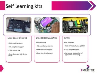 Emertxe : Linux training portfolio | PDF