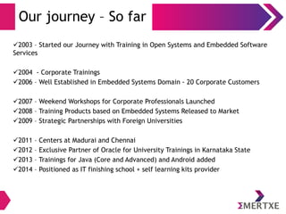 Emertxe : Linux training portfolio | PDF