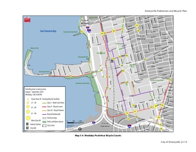 Emeryville pbp plan
