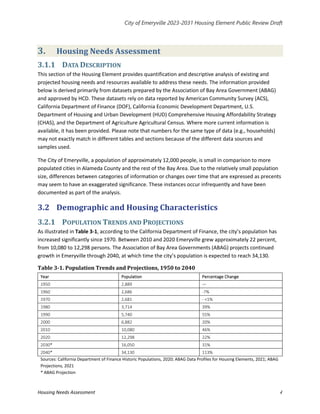 City of Emeryville 2023-2031 Housing Element [Public Draft] | PDF
