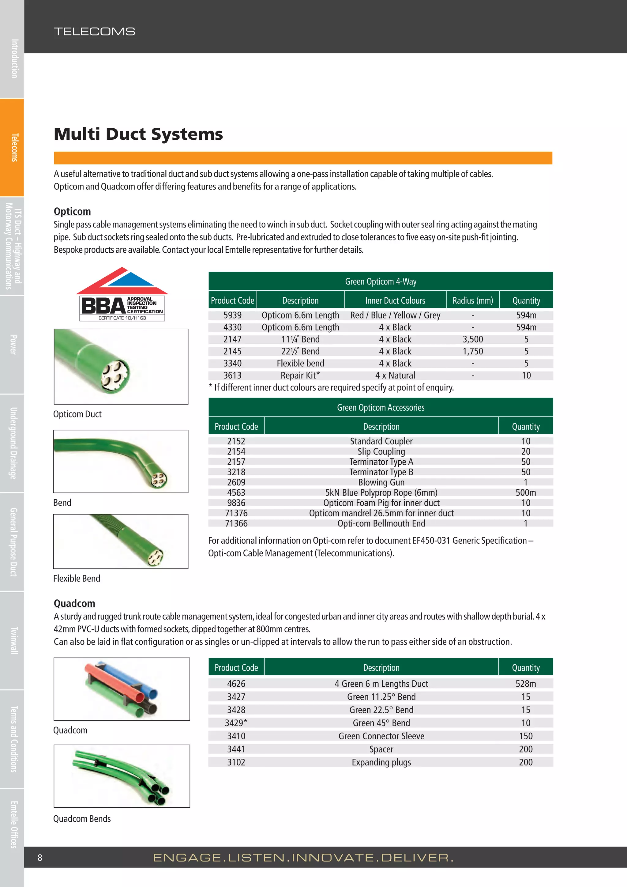 Emtelle Duct Systems | PDF