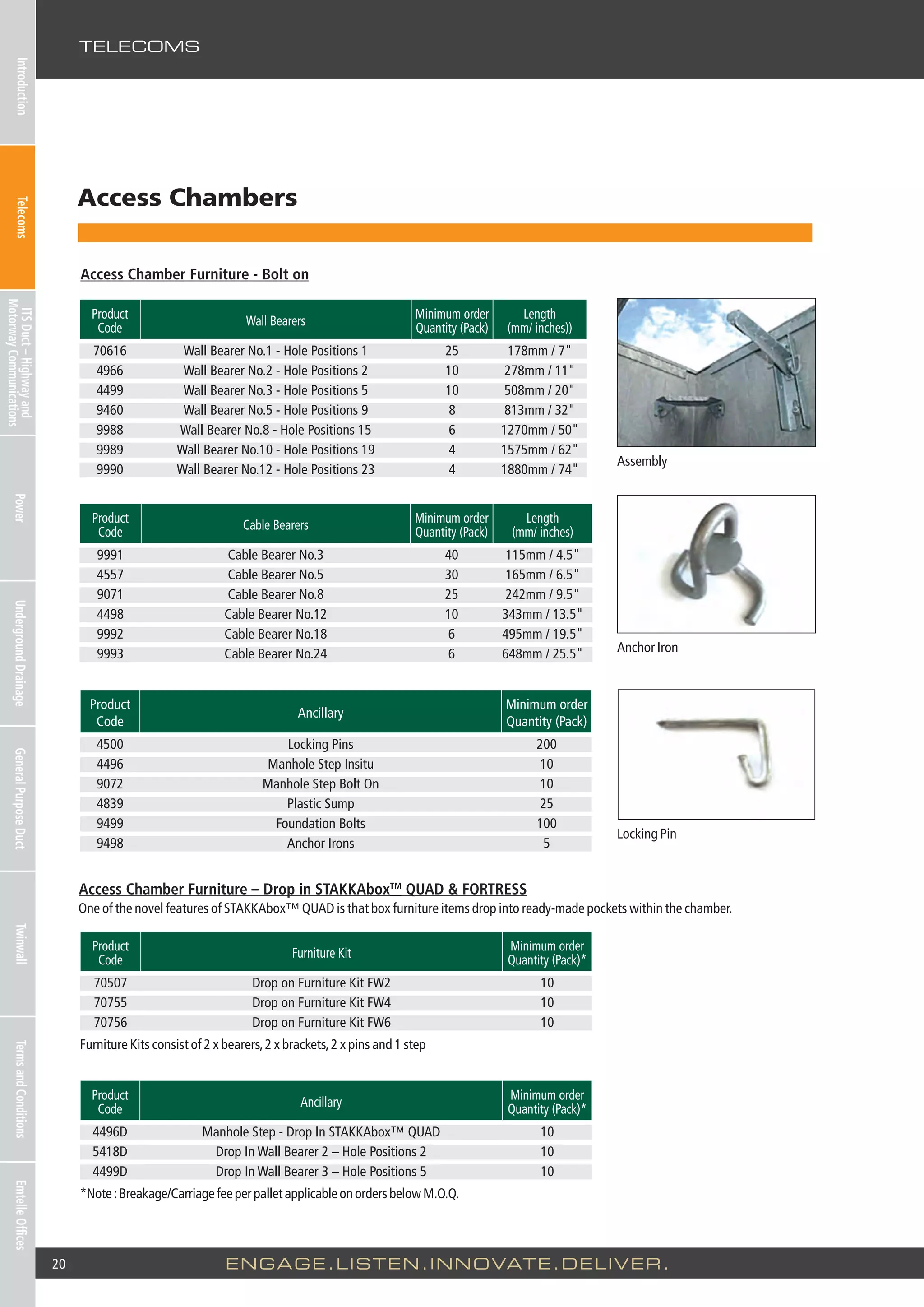 Emtelle Duct Systems | PDF