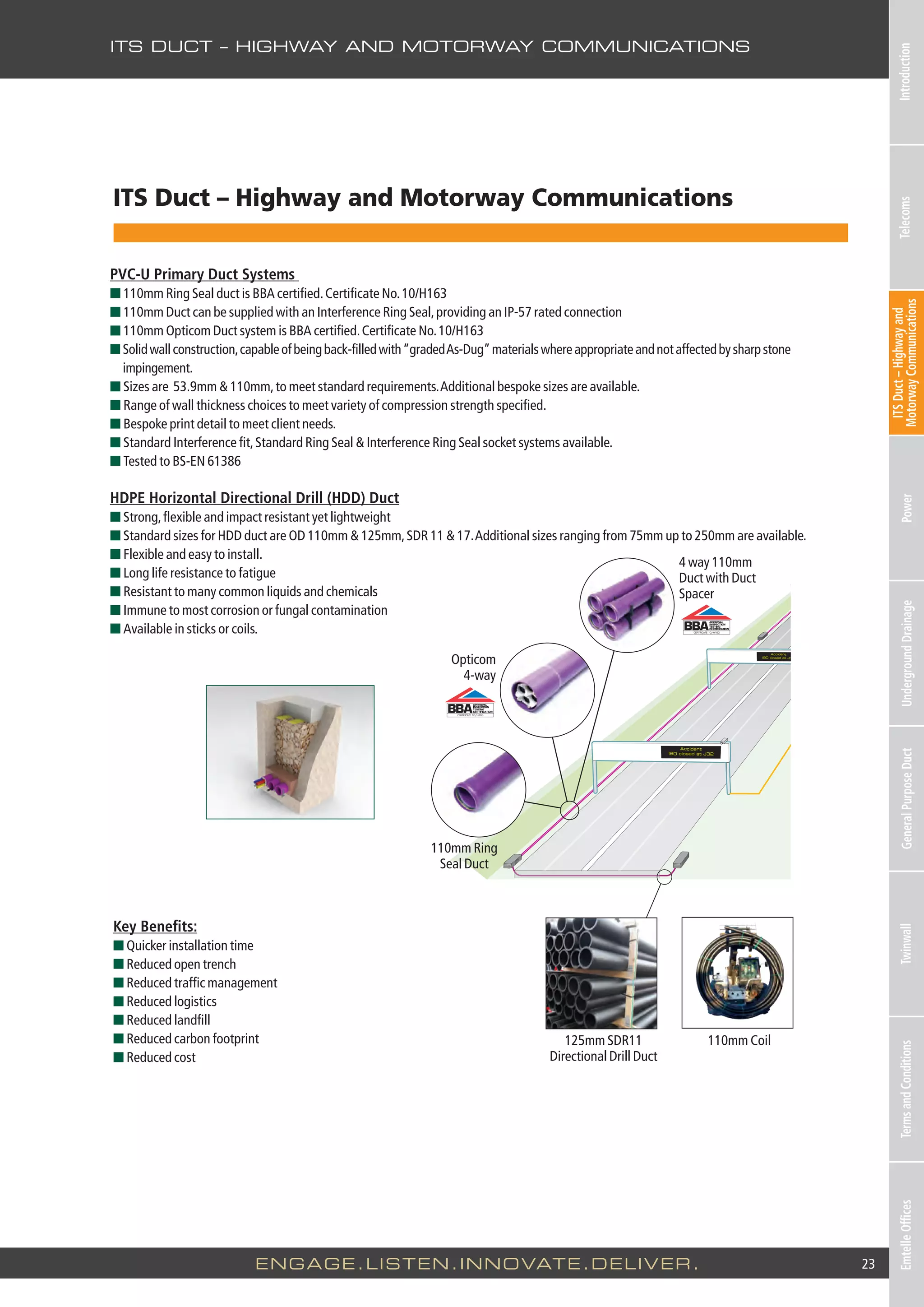 Emtelle Duct Systems | PDF