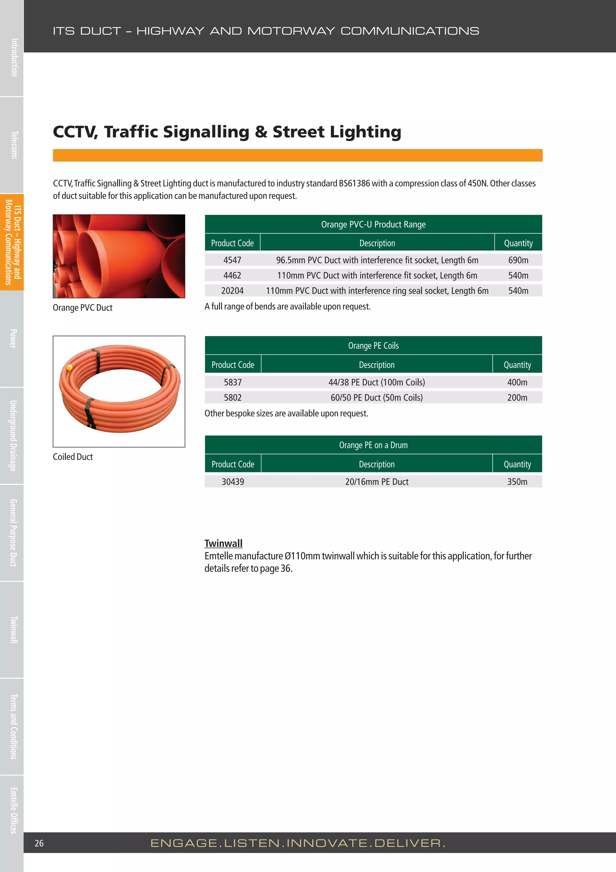 Emtelle Duct Systems | PDF