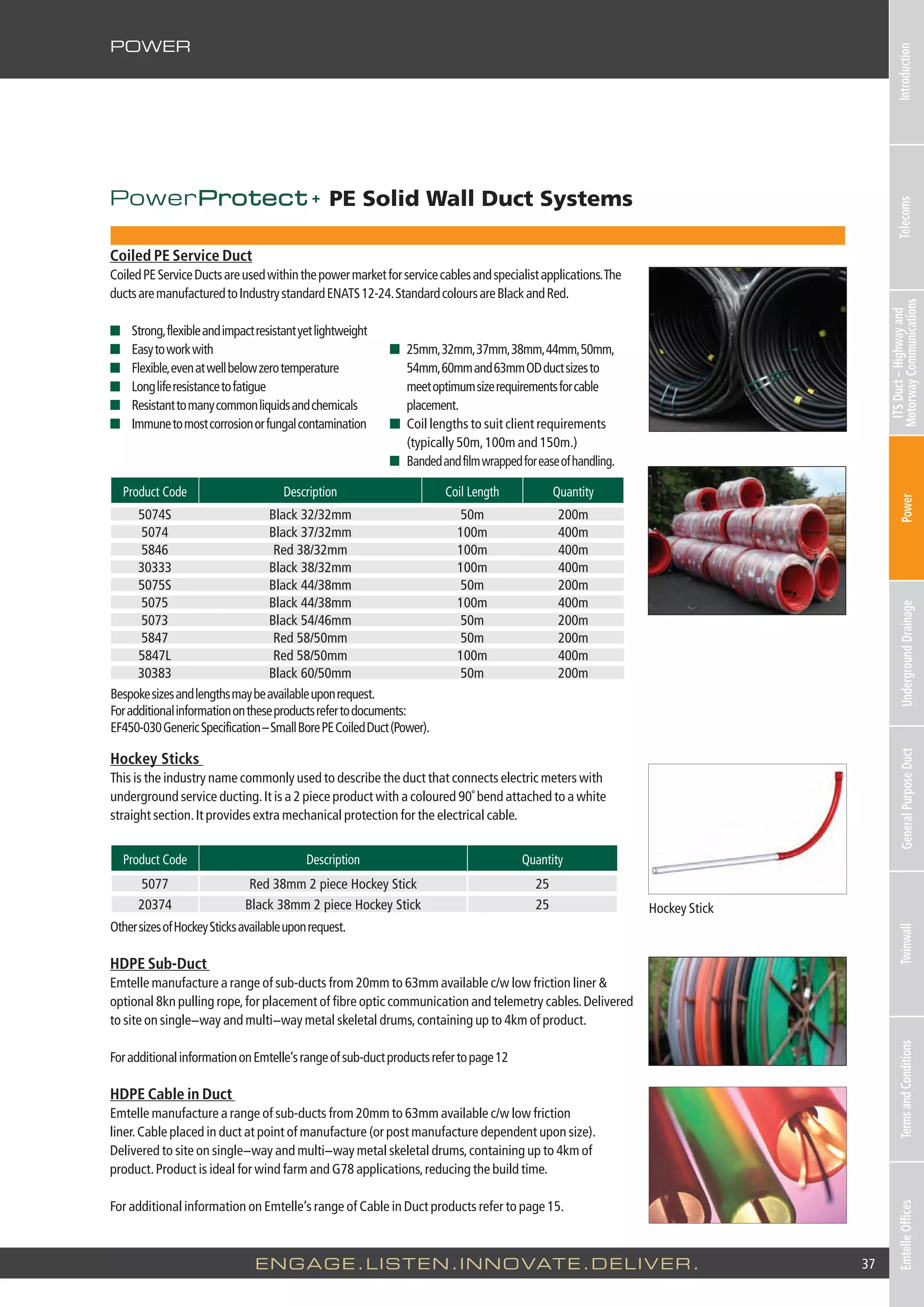 Emtelle Duct Systems | PDF