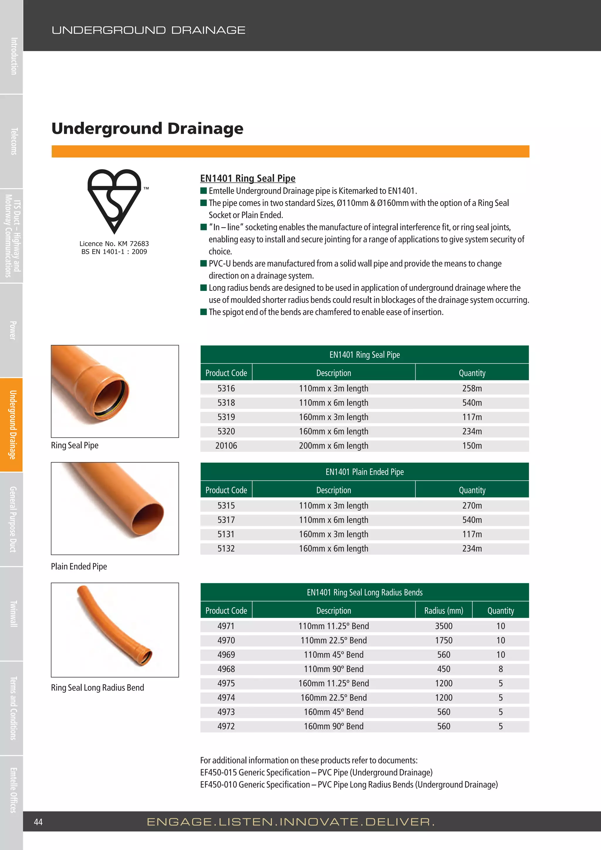 Emtelle Duct Systems | PDF