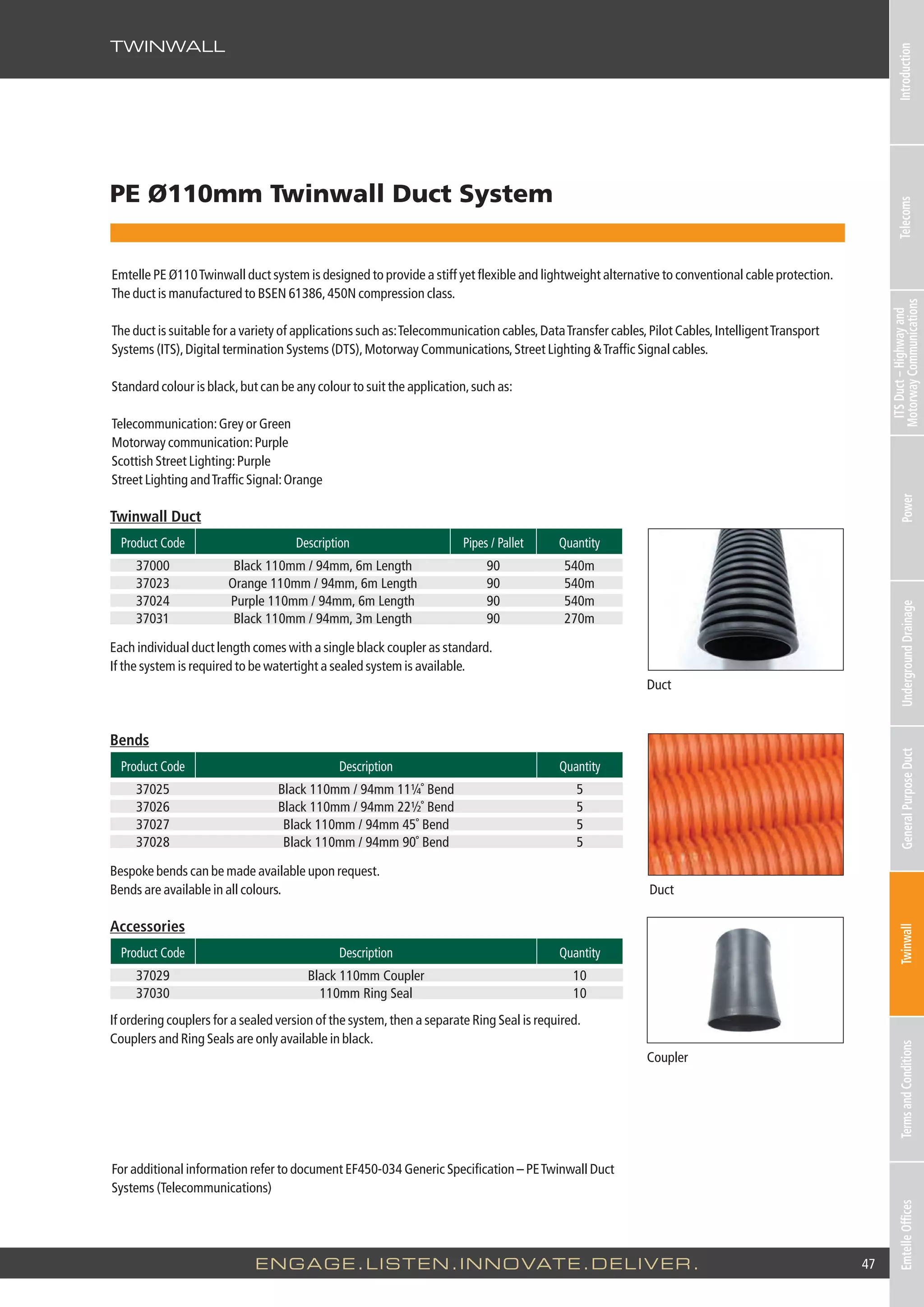 Emtelle Duct Systems | PDF