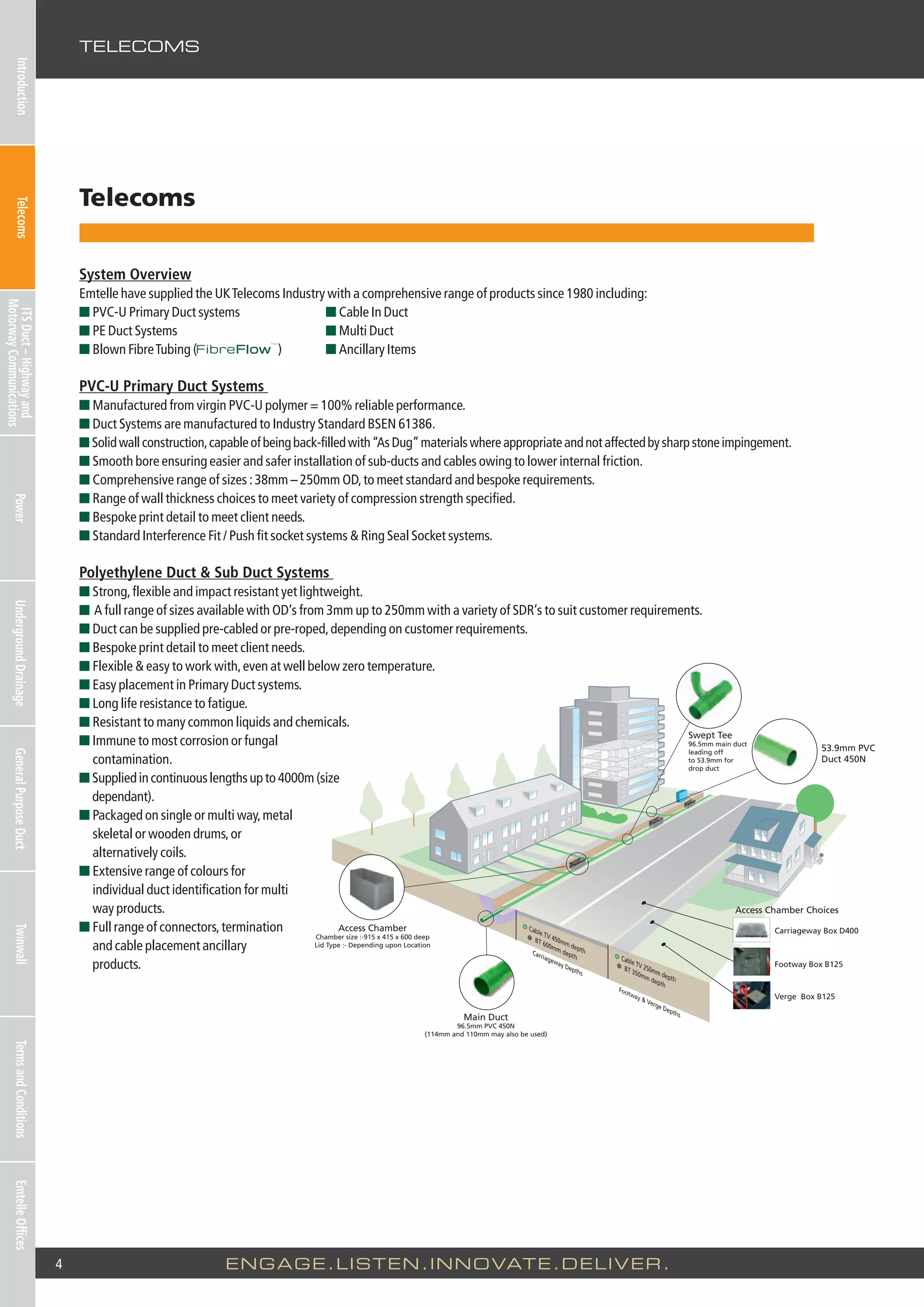 Emtelle Duct Systems | PDF