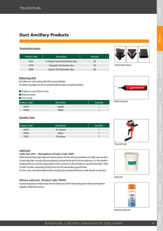 Emtelle Duct Systems | PDF