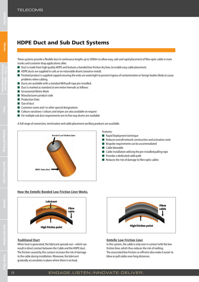 Emtelle Duct Systems | PDF