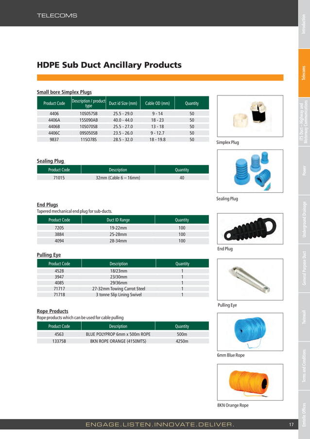 Emtelle Duct Systems | PDF