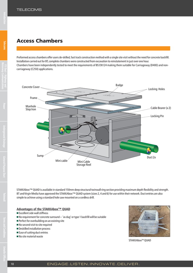 Emtelle Duct Systems | PDF