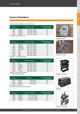 Emtelle Duct Systems | PDF