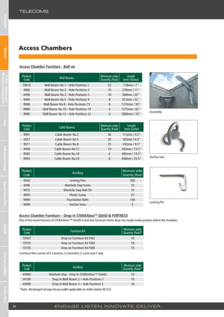 Emtelle Duct Systems | PDF