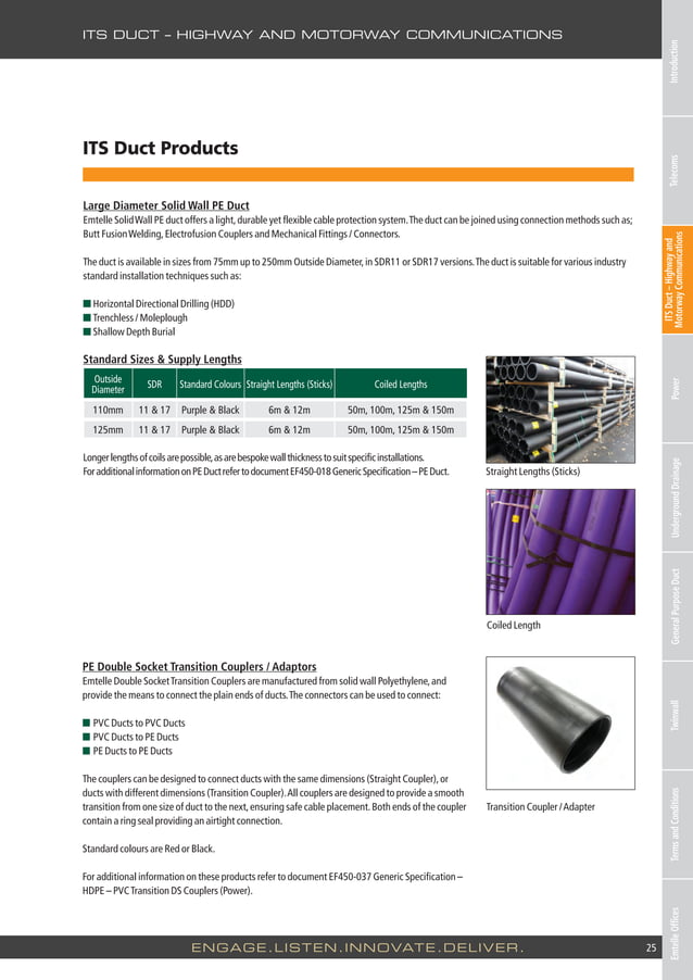Emtelle Duct Systems | PDF