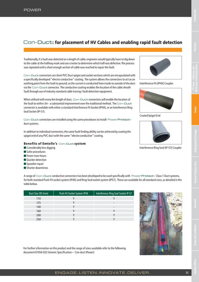 Emtelle Duct Systems | PDF