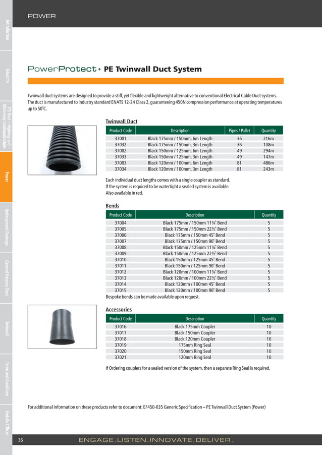 Emtelle Duct Systems | PDF