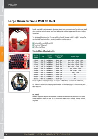 Emtelle Duct Systems | PDF